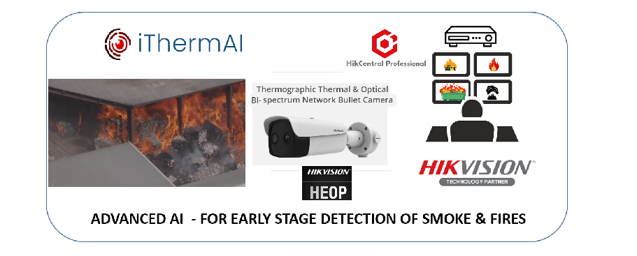 iThermAI - Fire and Smoke Detection for Hikvision HEOP cameras