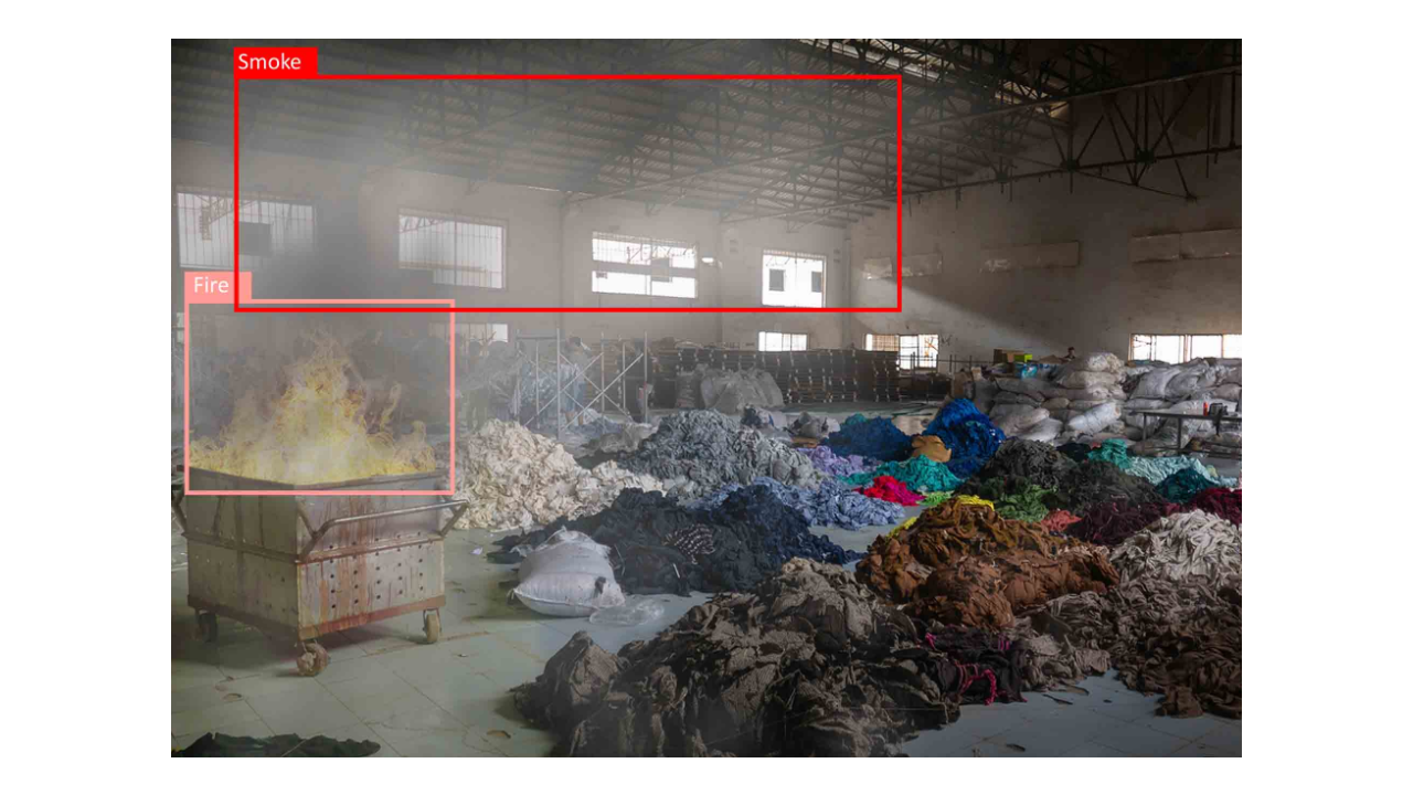 iThermAI - Fire and Smoke Detection for Hikvision HEOP cameras