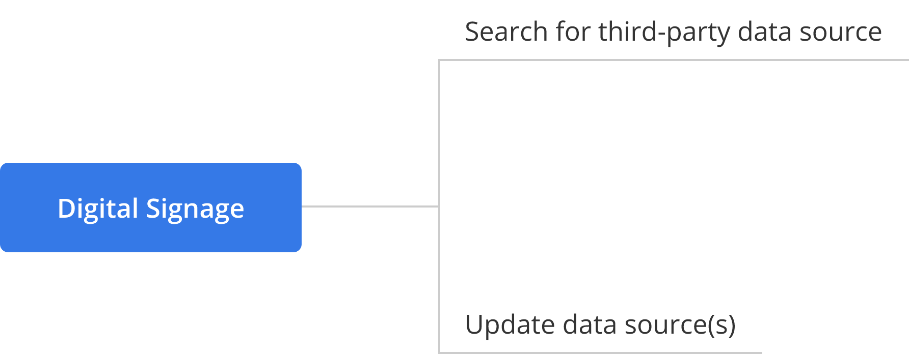 Hikvision Open Capabilities